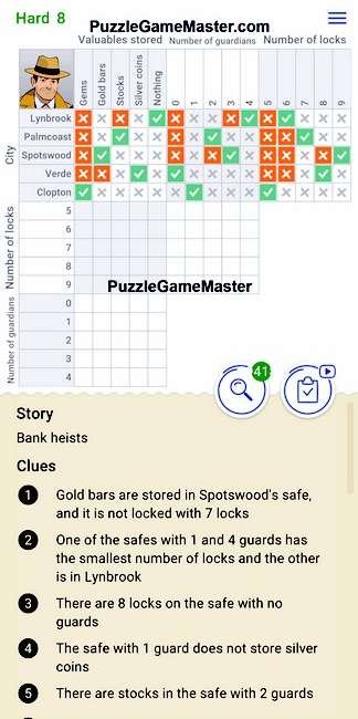 Cross Logic Hard Level 8 Answer [Bank heists] » Puzzle Game Master